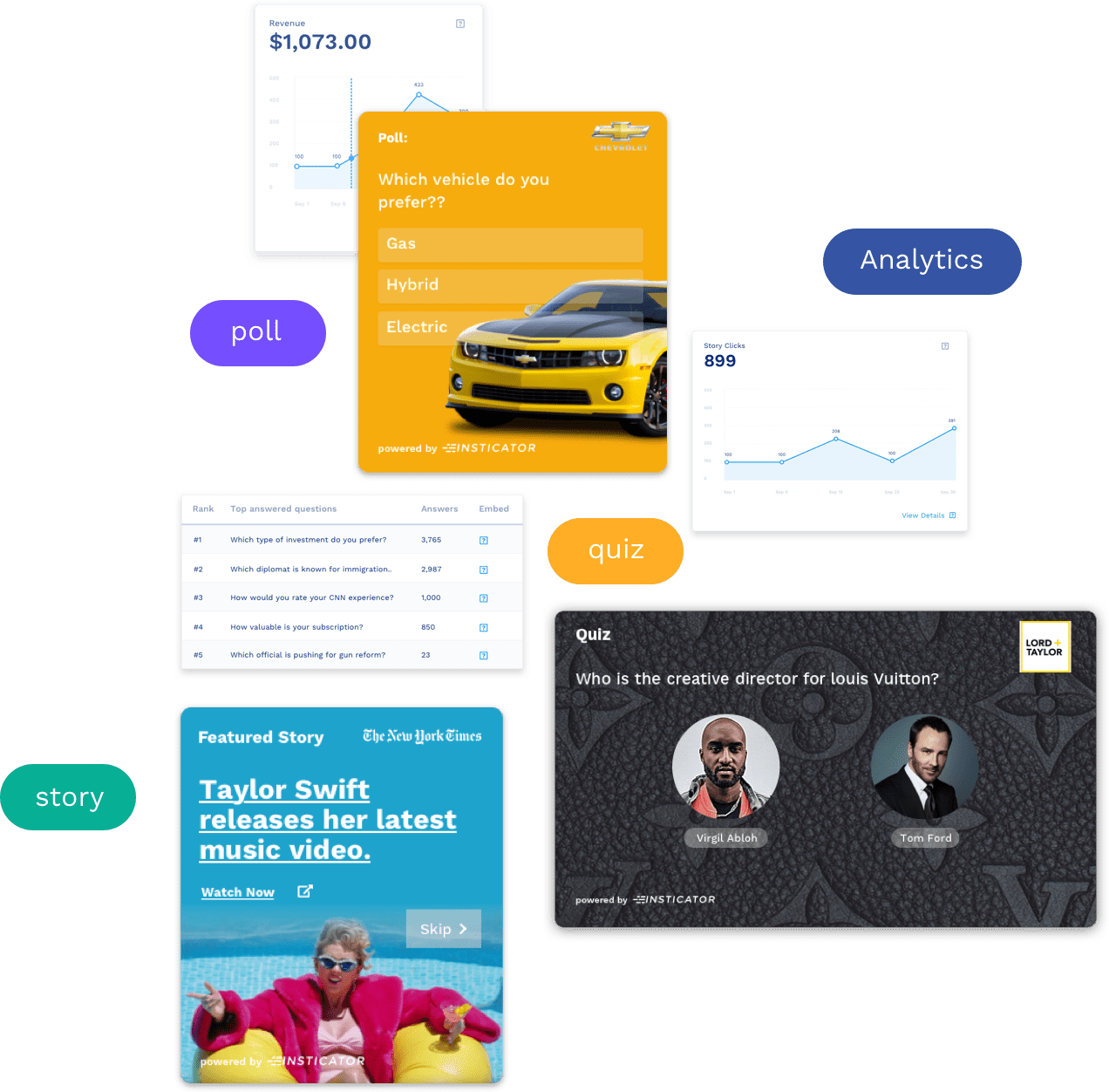 Insticator | Boost Engagement and Increase Revenue with Insticator
